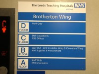 Brotherton Wing, Old Site and Martin Wing | AccessAble